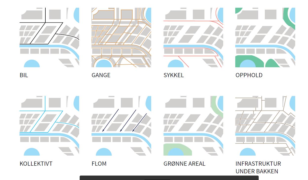 NLA - Gatenormal for Oslo